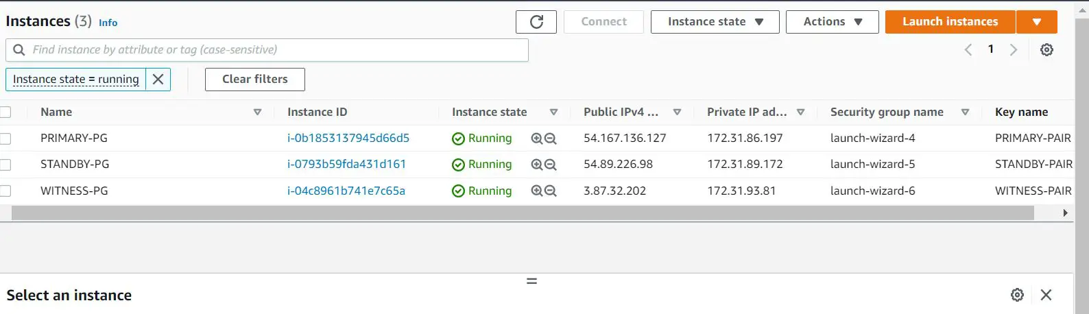 How To Setup Postgres Streaming Replication In Aws Ec2 Instance Dbaclass Dbaclass